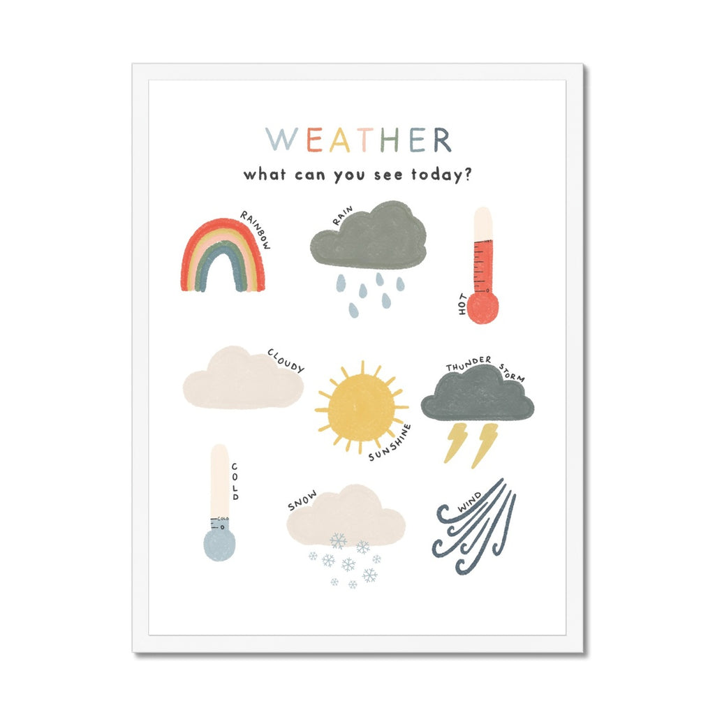 Weather Chart Print - Educational Art | Framed Print – Pretty in Print ...