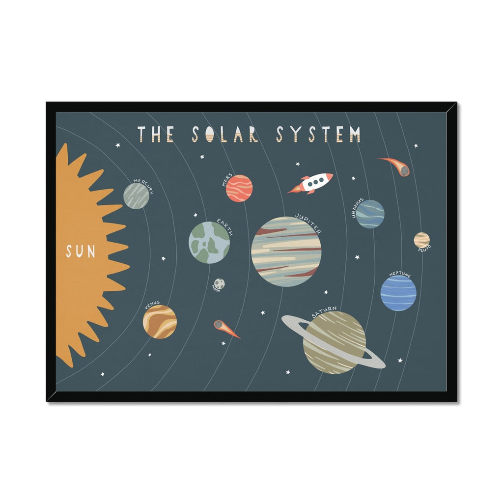 Solar System Print - Landscape | Framed Print – Pretty in Print Art Ltd