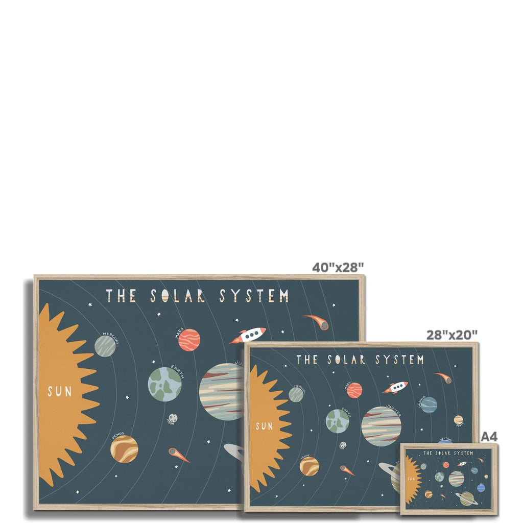 Solar System Print - Landscape | Framed Print – Pretty in Print Art Ltd