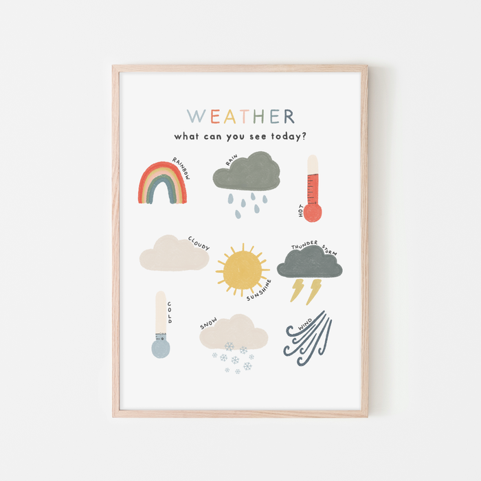 Weather Chart Print - Educational Art | Framed Print