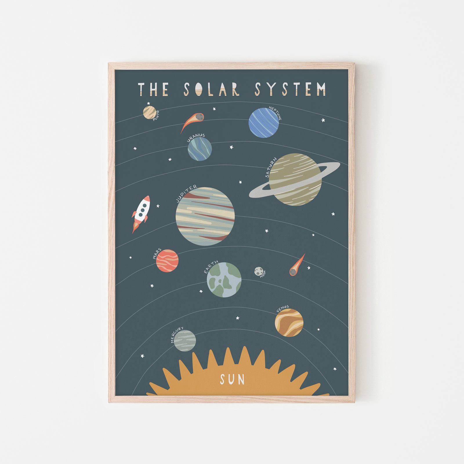 Solar System Print - Portrait | Framed Print